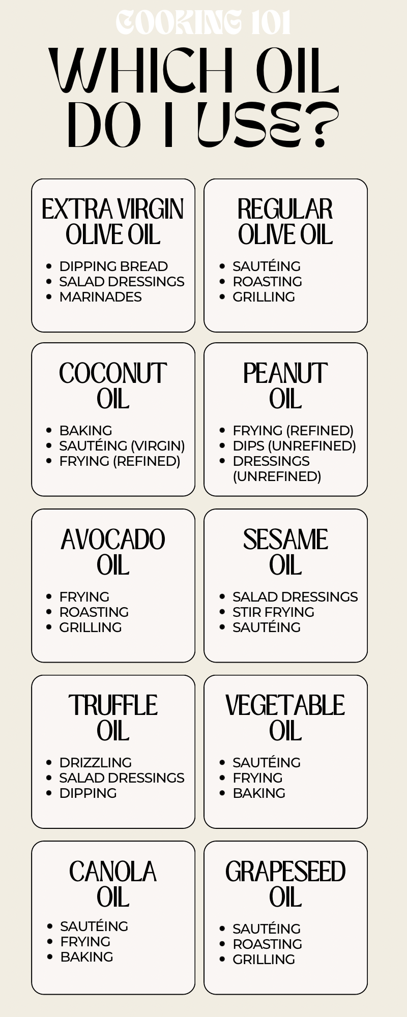 A GUIDE TO COOKING OILS & HOW TO USE TH